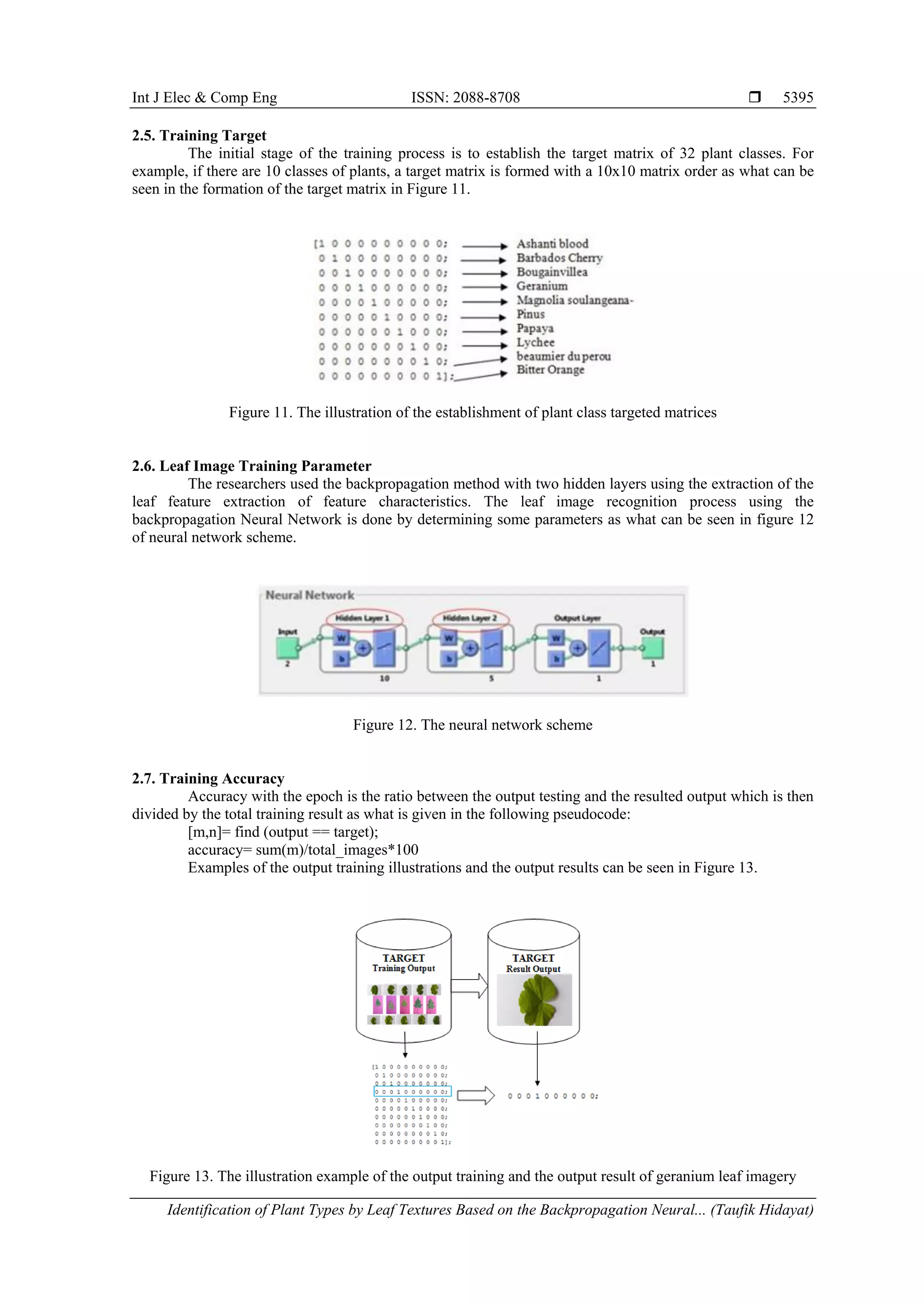 Identification of Plant Types by Leaf Textures Based on the Backpropagation Neural Network | PDF