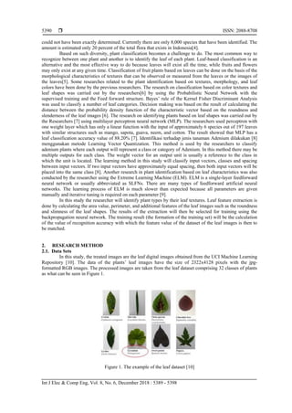 Identification of Plant Types by Leaf Textures Based on the Backpropagation Neural Network | PDF