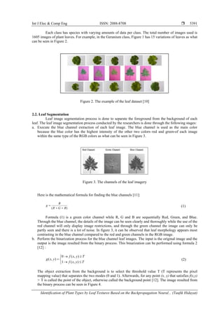 Identification of Plant Types by Leaf Textures Based on the Backpropagation Neural Network | PDF