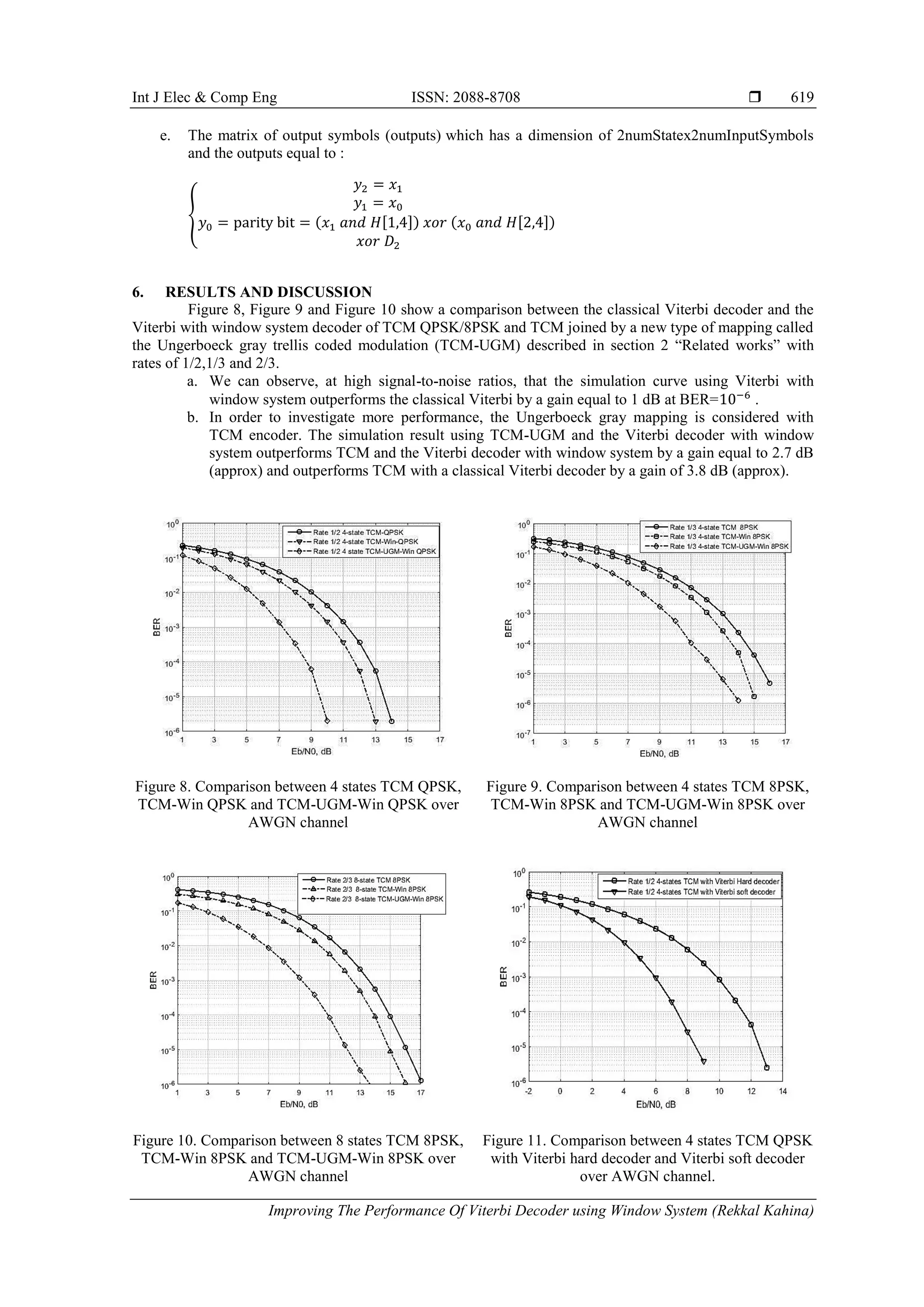 Improving The Performance Of Viterbi Decoder Using Window System Pdf