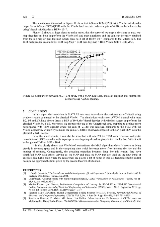 Improving The Performance of Viterbi Decoder using Window System | PDF