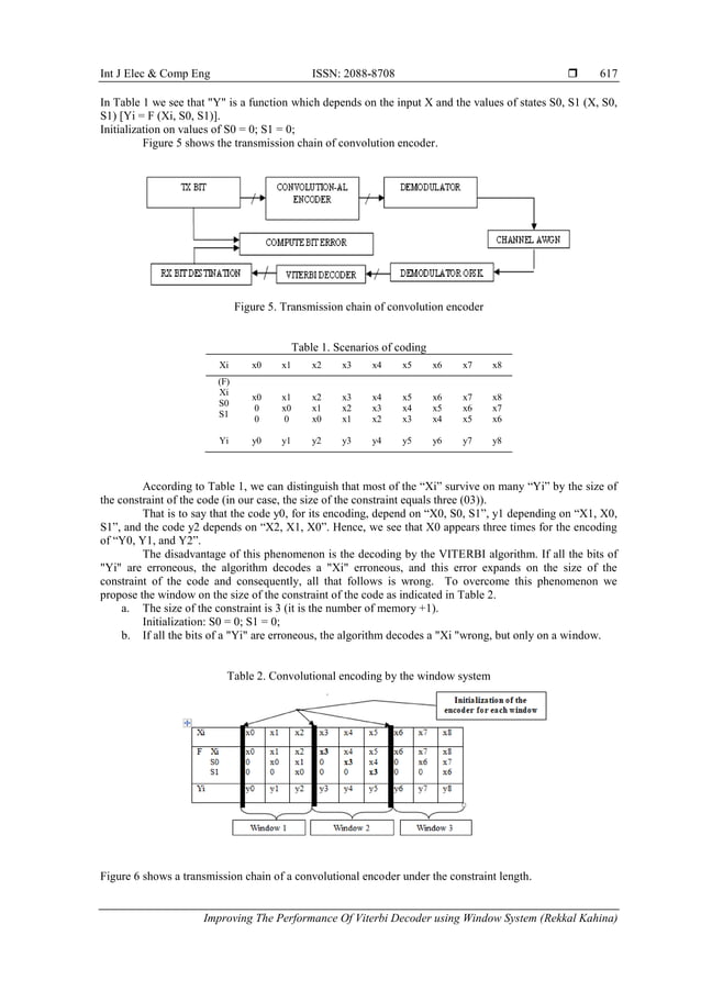 Improving The Performance of Viterbi Decoder using Window System | PDF