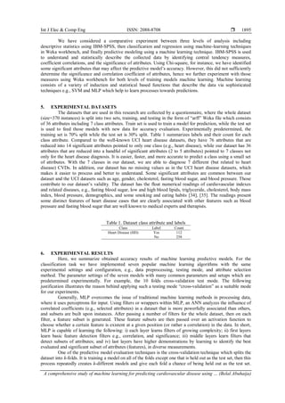 A comprehensive study of machine learning for predicting cardiovascular ...