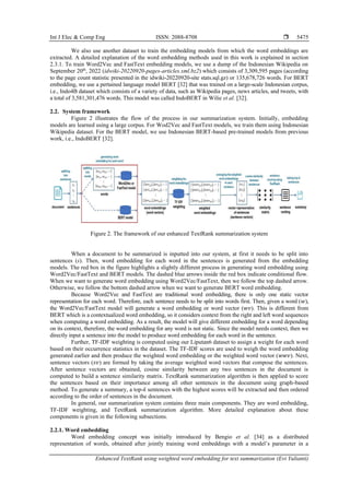 Enhanced TextRank using weighted word embedding for text summarization | PDF