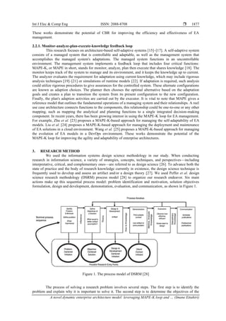 A novel dynamic enterprise architecture model: leveraging MAPE-K loop ...