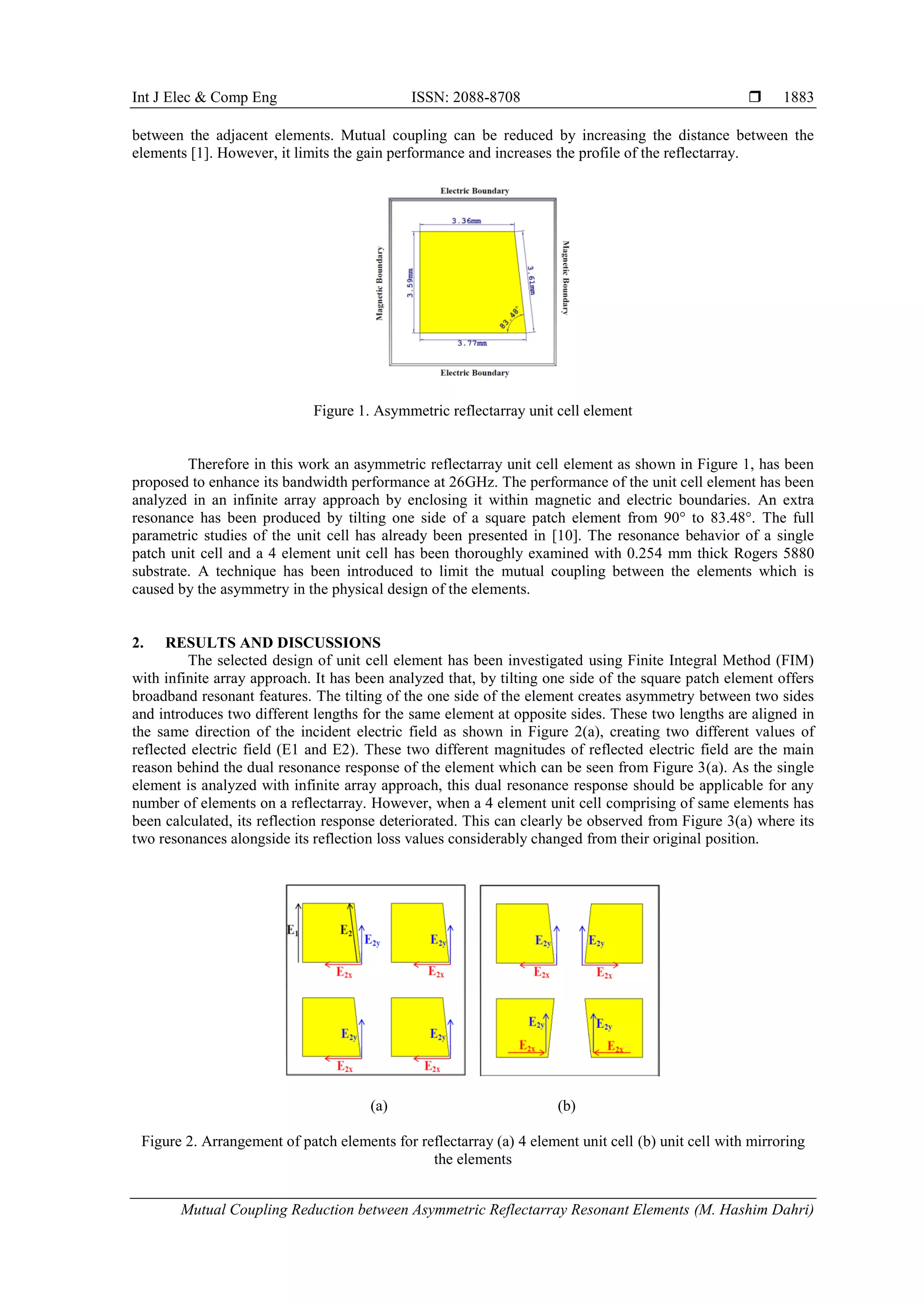Mutual Coupling Reduction between Asymmetric Reflectarray Resonant Elements | PDF
