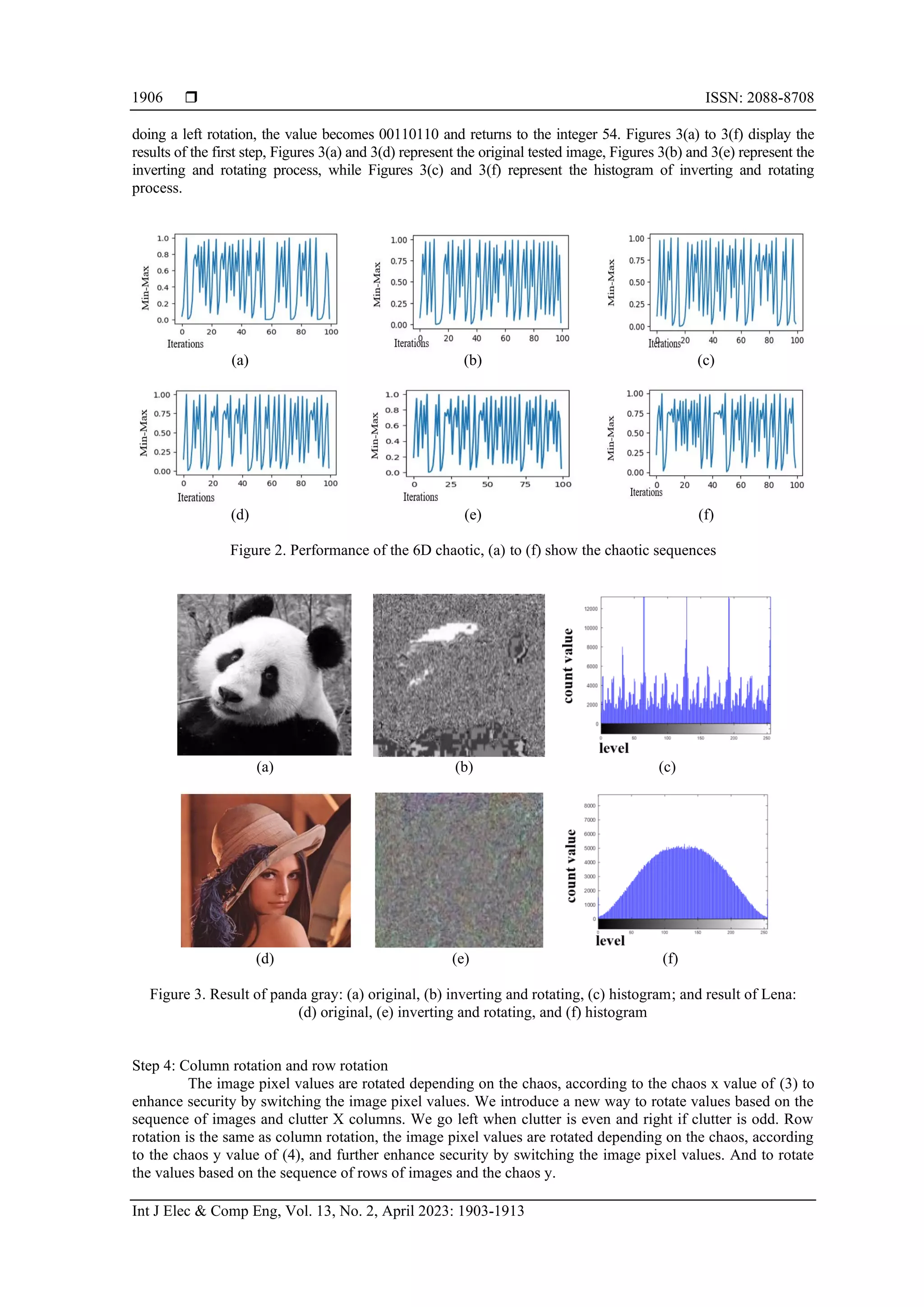 Image encryption algorithm based on the density and 6D logistic map | PDF