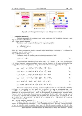 Image encryption algorithm based on the density and 6D logistic map | PDF