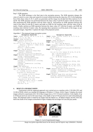 Image encryption algorithm based on the density and 6D logistic map | PDF