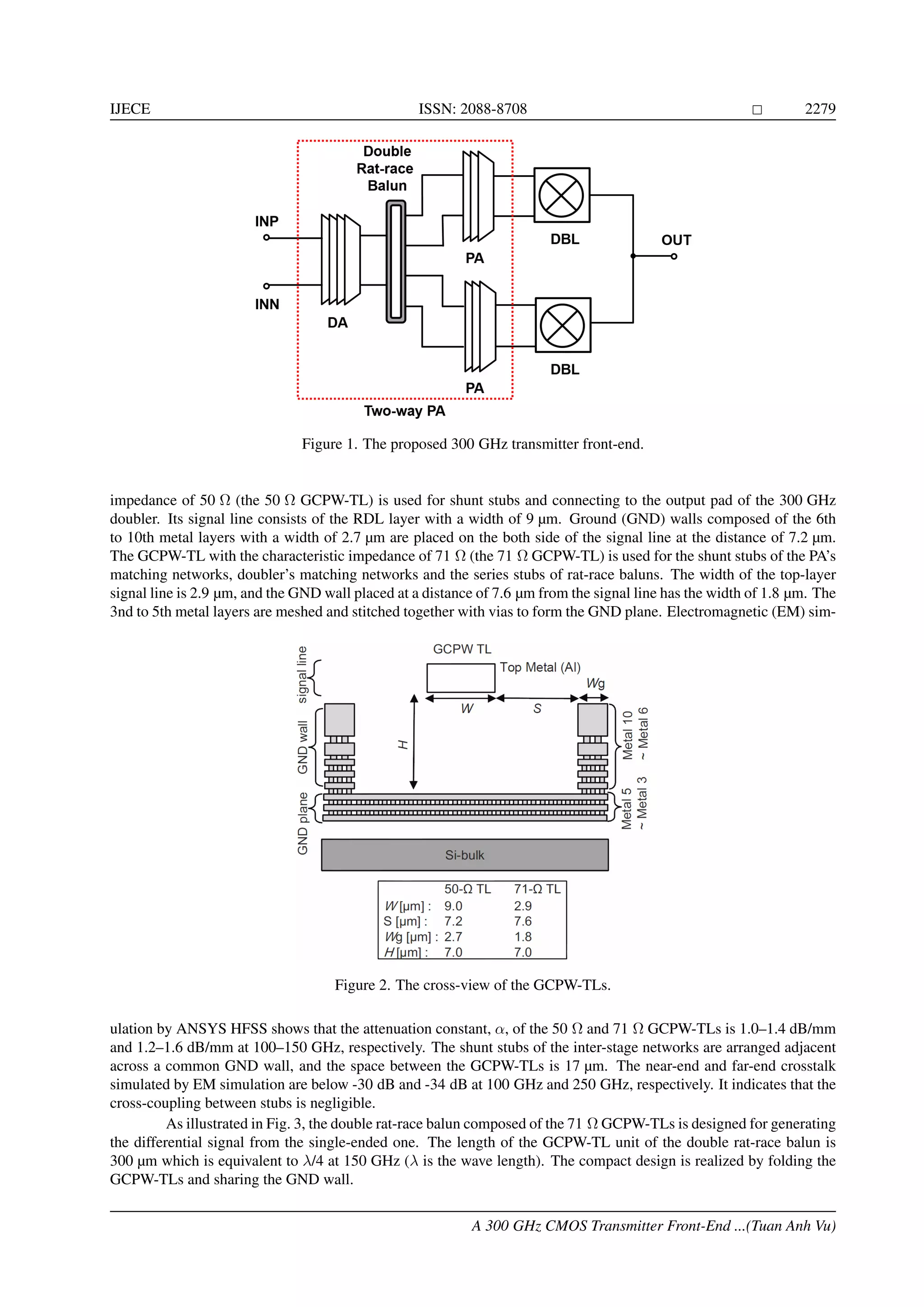 A 300 GHz CMOS Transmitter Front-End for Ultrahigh-Speed Wireless Communications | PDF