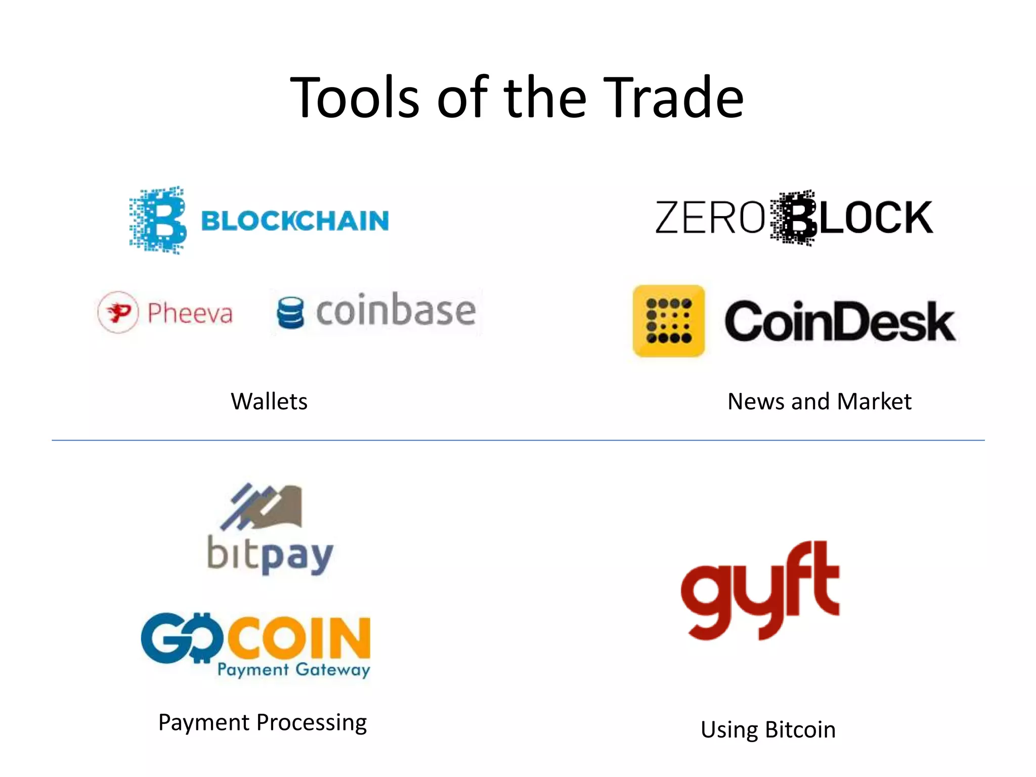 Bitcoin 101 Intro Presentation | PPTX