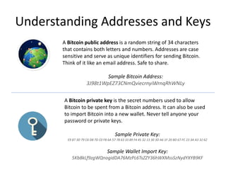 Bitcoin 101 Intro Presentation | PPTX