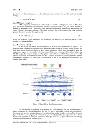 Cognitive level classification on information communication technology skills for blog | PDF