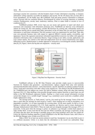 A Study on Big Data Privacy Protection Models using Data Masking Methods | PDF
