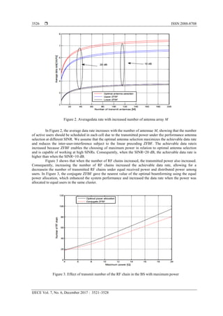 Adaptive Antenna Selection and Power Allocation in Downlink Massive MIMO Systems | PDF