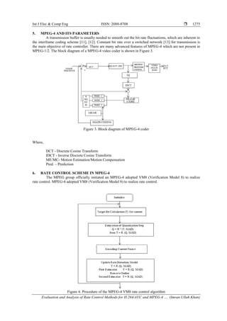 Evaluation and Analysis of Rate Control Methods for H.264/AVC and MPEG-4 Video Codec | PDF ...