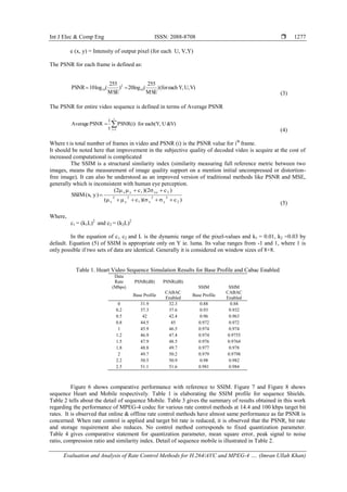 Evaluation and Analysis of Rate Control Methods for H.264/AVC and MPEG-4 Video Codec | PDF ...