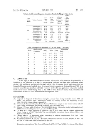 Evaluation and Analysis of Rate Control Methods for H.264/AVC and MPEG-4 Video Codec | PDF ...