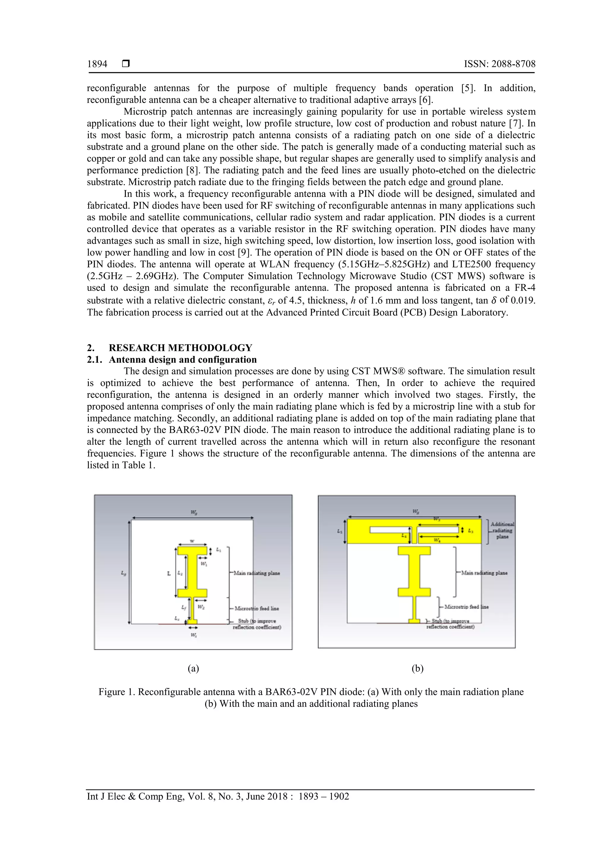 Frequency Reconfiguration Mechanism of a PIN Diode on a Reconfigurable Antenna for LTE and WLAN ...