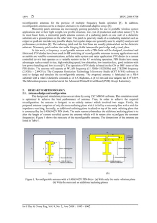 Frequency Reconfiguration Mechanism of a PIN Diode on a Reconfigurable ...