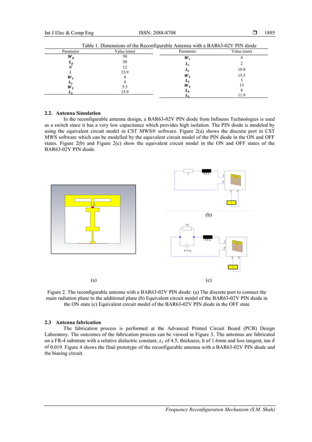 Frequency Reconfiguration Mechanism of a PIN Diode on a Reconfigurable ...