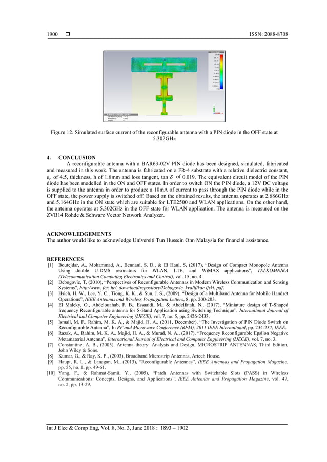 Frequency Reconfiguration Mechanism of a PIN Diode on a Reconfigurable ...