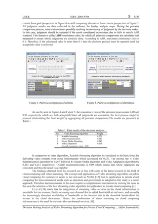 Decision Making Analysis of Video Streaming Algorithm for Private Cloud Computing Infrastructure ...