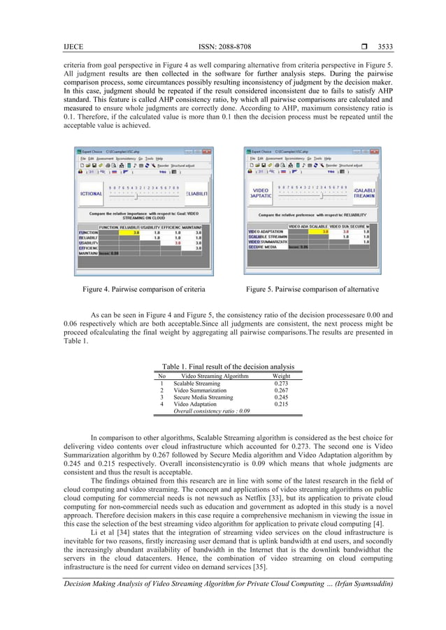 Decision Making Analysis of Video Streaming Algorithm for Private Cloud Computing Infrastructure ...