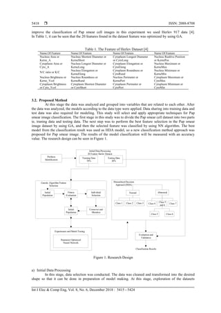 Improving Hierarchical Decision Approach for Single Image ...