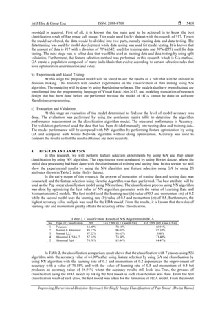Improving Hierarchical Decision Approach for Single Image ...