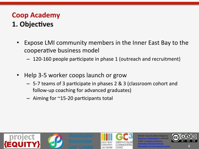 Bay area blueprint coop academydesignframework_final | PPT | Free Download