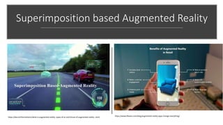 Augmented Reality for Collaborative Experience | PPT