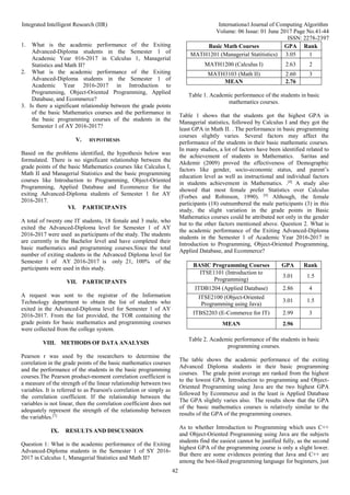 The Relationship of Mathematics to the Performance of SHCT it Students ...