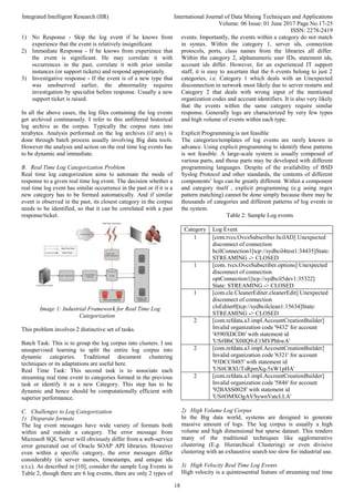 Silhouette Threshold Based Text Clustering for Log Analysis | PDF