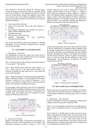 Silhouette Threshold Based Text Clustering for Log Analysis | PDF