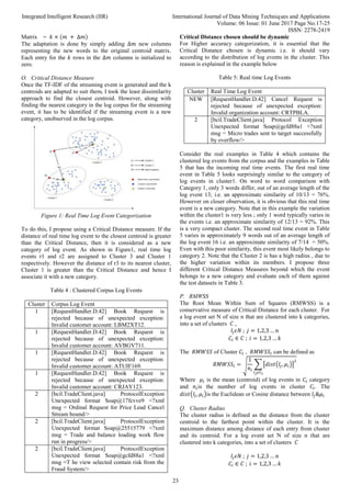 Silhouette Threshold Based Text Clustering for Log Analysis | PDF