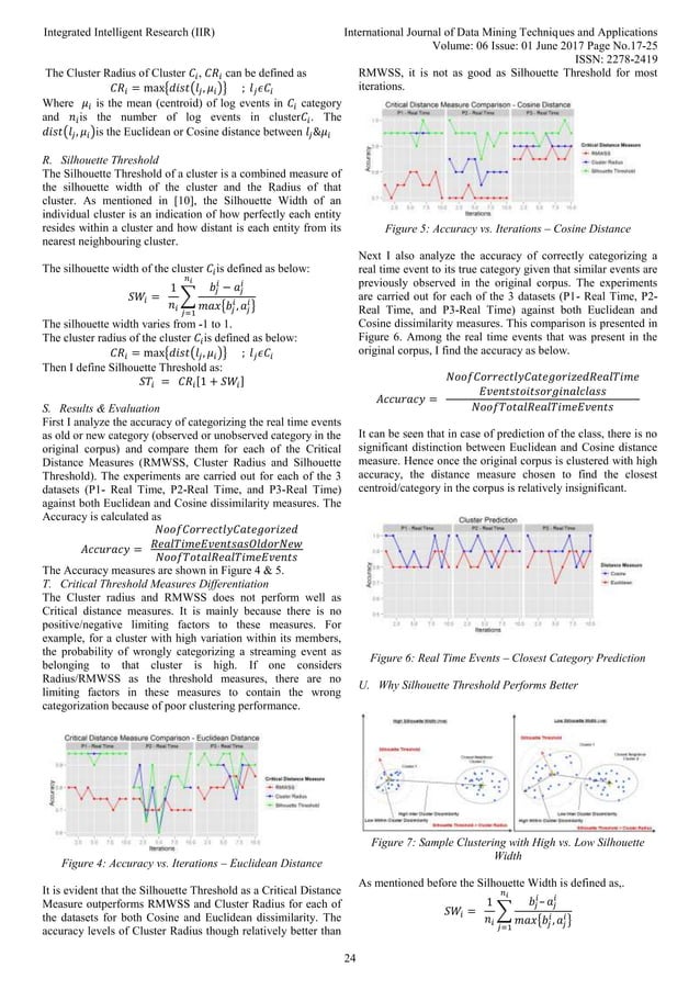 Silhouette Threshold Based Text Clustering for Log Analysis | PDF