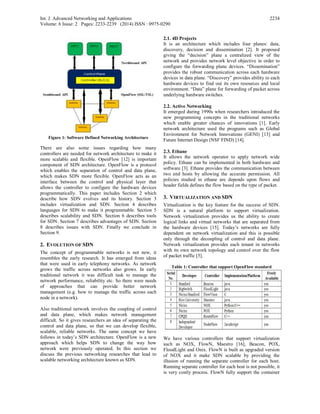 Software Defined Networking: A Concept and Related Issues | PDF