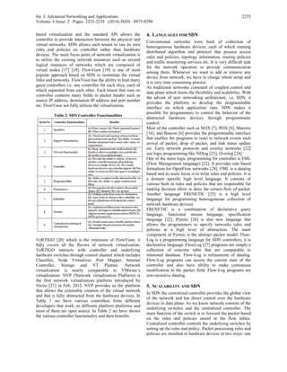 Software Defined Networking: A Concept and Related Issues | PDF