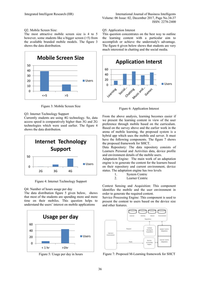 An analysis of Mobile Learning Implementation in Shinas College of Technology (SHCT) | DOCX ...