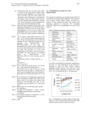 Performance Comparison of Cluster based and Threshold based Algorithms for Detection and ...