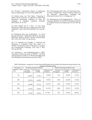Performance Comparison of Cluster based and Threshold based Algorithms for Detection and ...