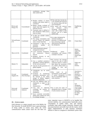 Checkpointing and Rollback Recovery Algorithms for Fault Tolerance in ...