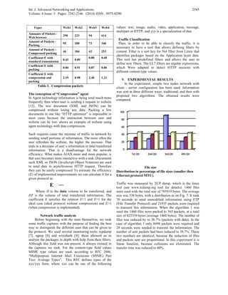Network Monitoring and Traffic Reduction using Multi-Agent Technology | PDF | Computer ...