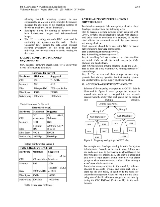Exploring the Feasibility of Adopting Cloud Computing in Computer Center Taiz University | PDF
