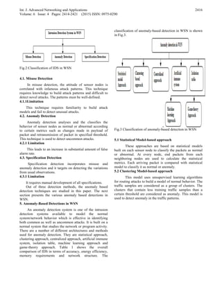 A Brief Study on Different Intrusions and Machine Learning-based Anomaly Detection Methods in ...