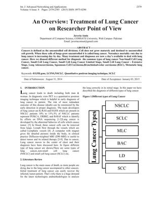 An Overview: Treatment of Lung Cancer on Researcher Point of View | PDF