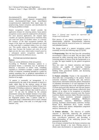 Applications of Pattern Recognition Algorithms in Agriculture: A Review ...