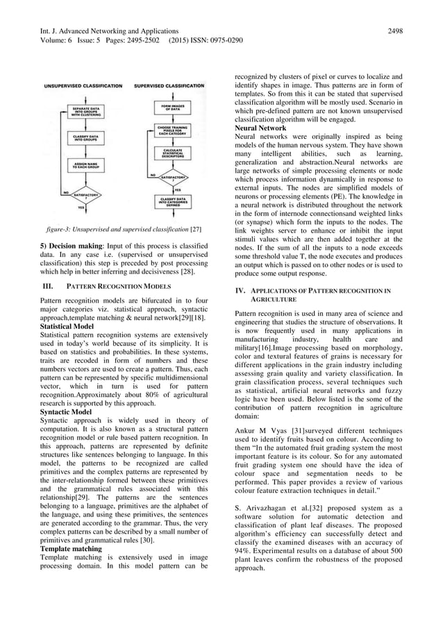 Applications Of Pattern Recognition Algorithms In Agriculture A Review Pdf