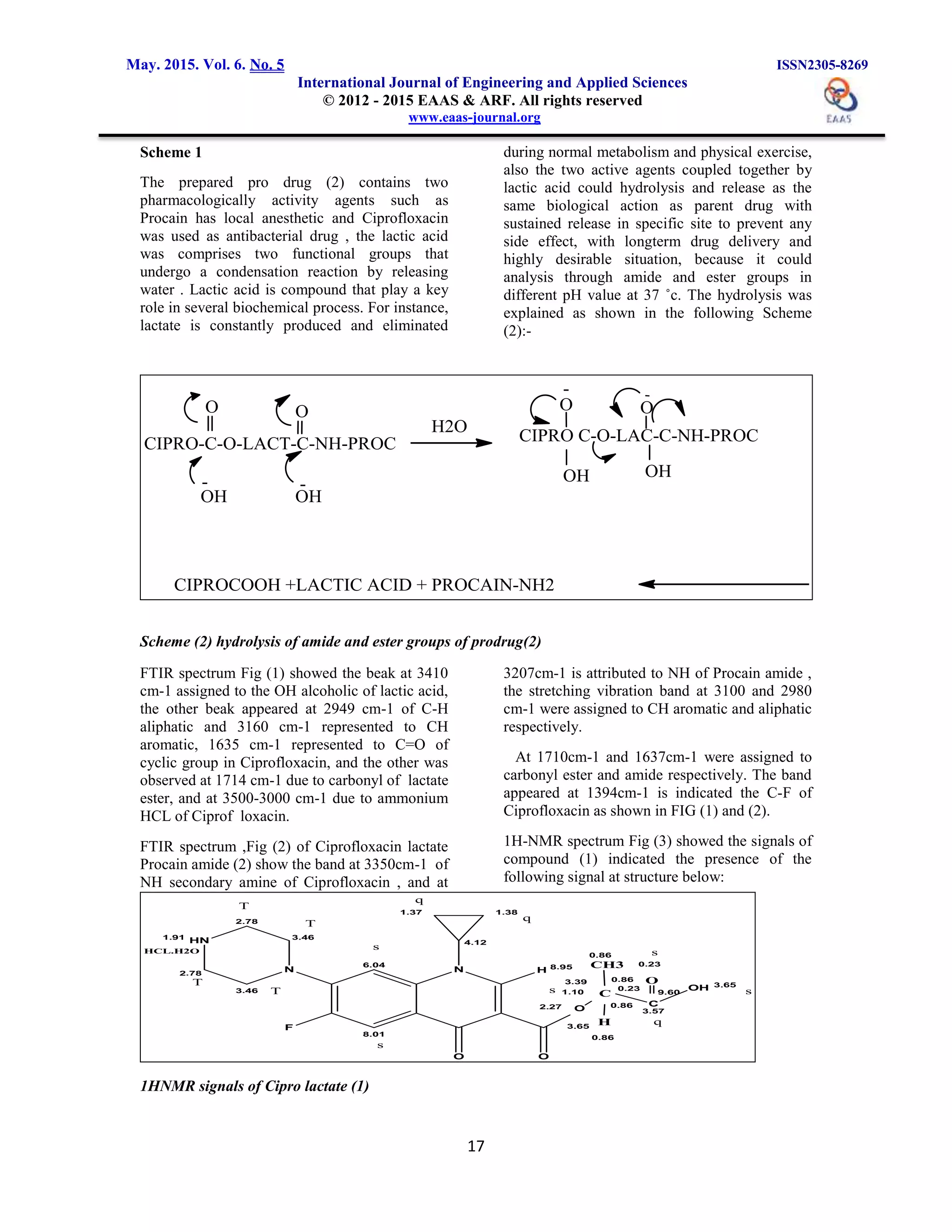 SYNTHESIS OF CIPROFLOXACIN LACTATE PROCAINAMIDE | PDF